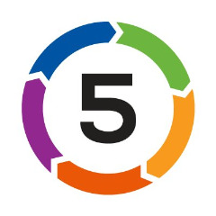 FiveCRM - Kromnix